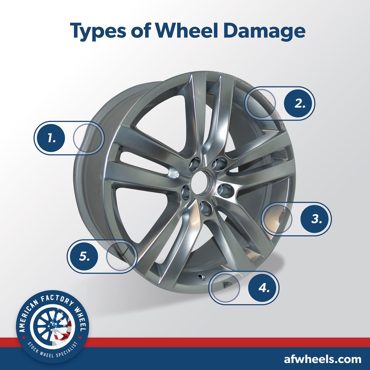 What Are The Different Types Of Wheel Damage 
